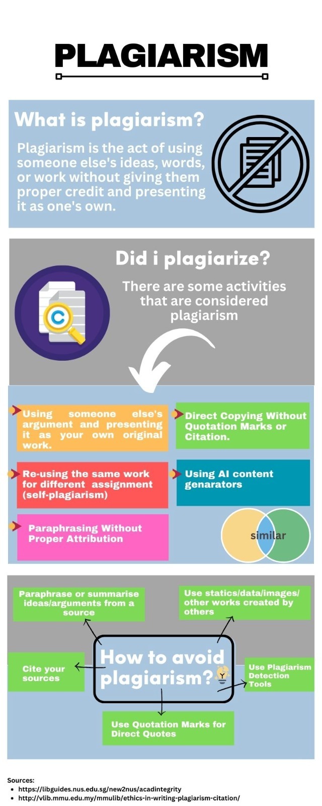 Research Support Platform | UTM Library-Main Clone