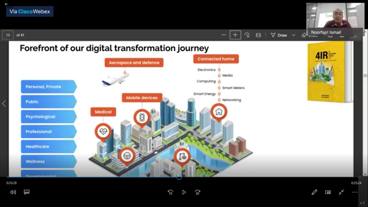 Bicara Karya ‘4IR : AI, Blockchain, Fintech, IoT : Reinventing A Nation ...