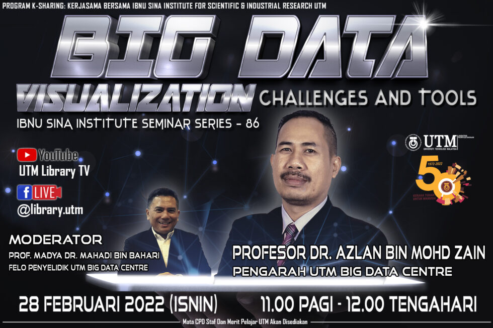 KSharing Big Data Visualization Challenges and Tools | UTM Library News