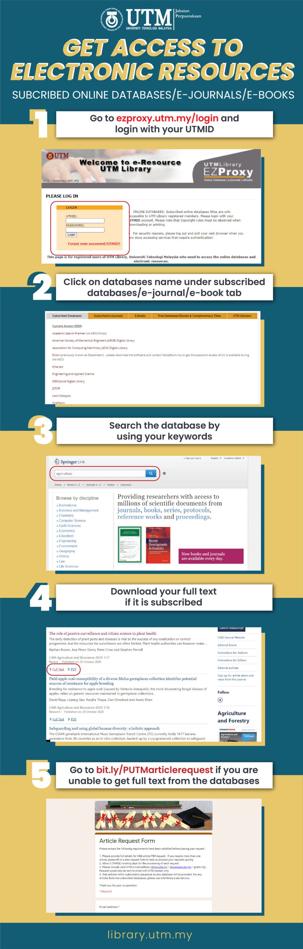 Student’s Guide | UTM Library