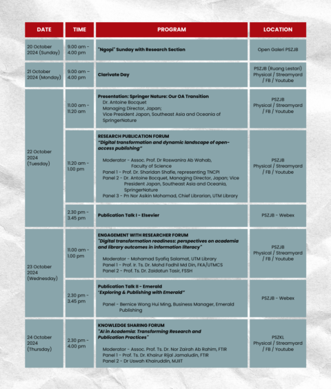 Research Support Platform | UTM Library